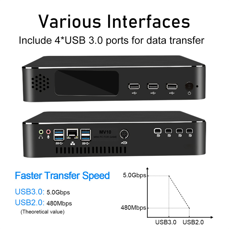 MSECORE Mini PC, Video Editing Desktop Computer with Professional ...
